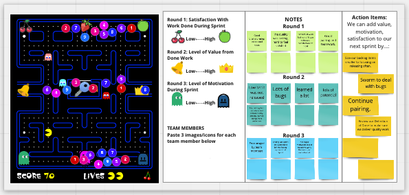 5 Miro Templates the Scrum Alliance Scrum Masters Cannot Live Without ...