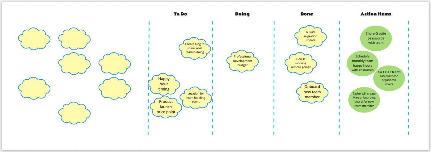 5 Miro Templates the Scrum Alliance Scrum Masters Cannot Live Without ...